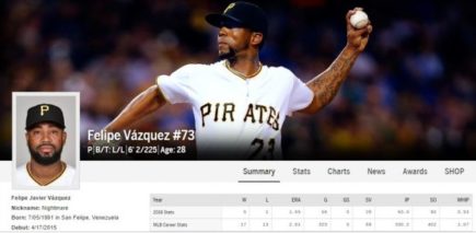 Pittsburgh Pirates’ pitcher Felipe Vazquez faces 21 new child sex ...